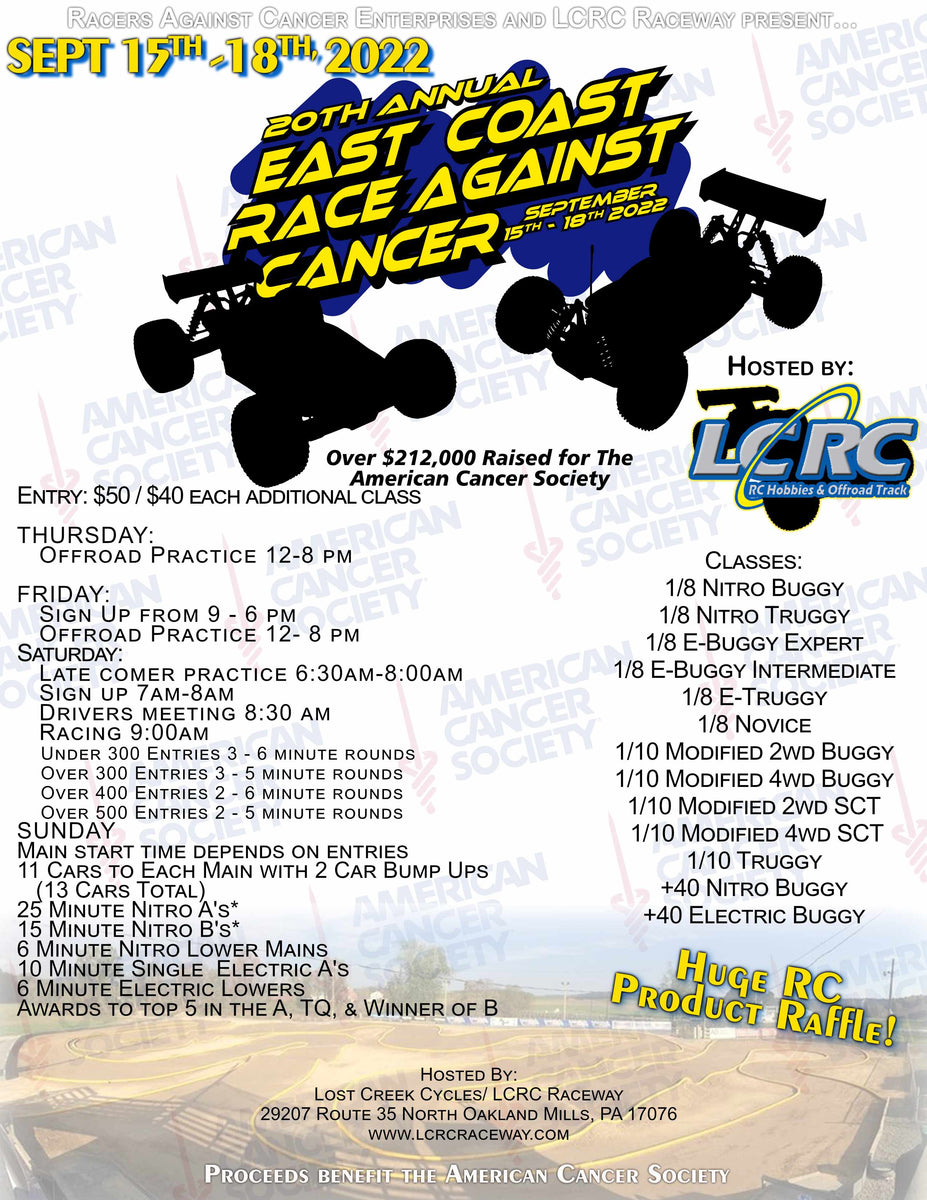 September 15th - 18th, 2022: 20th Annual Race Against Cancer – LCRC Raceway