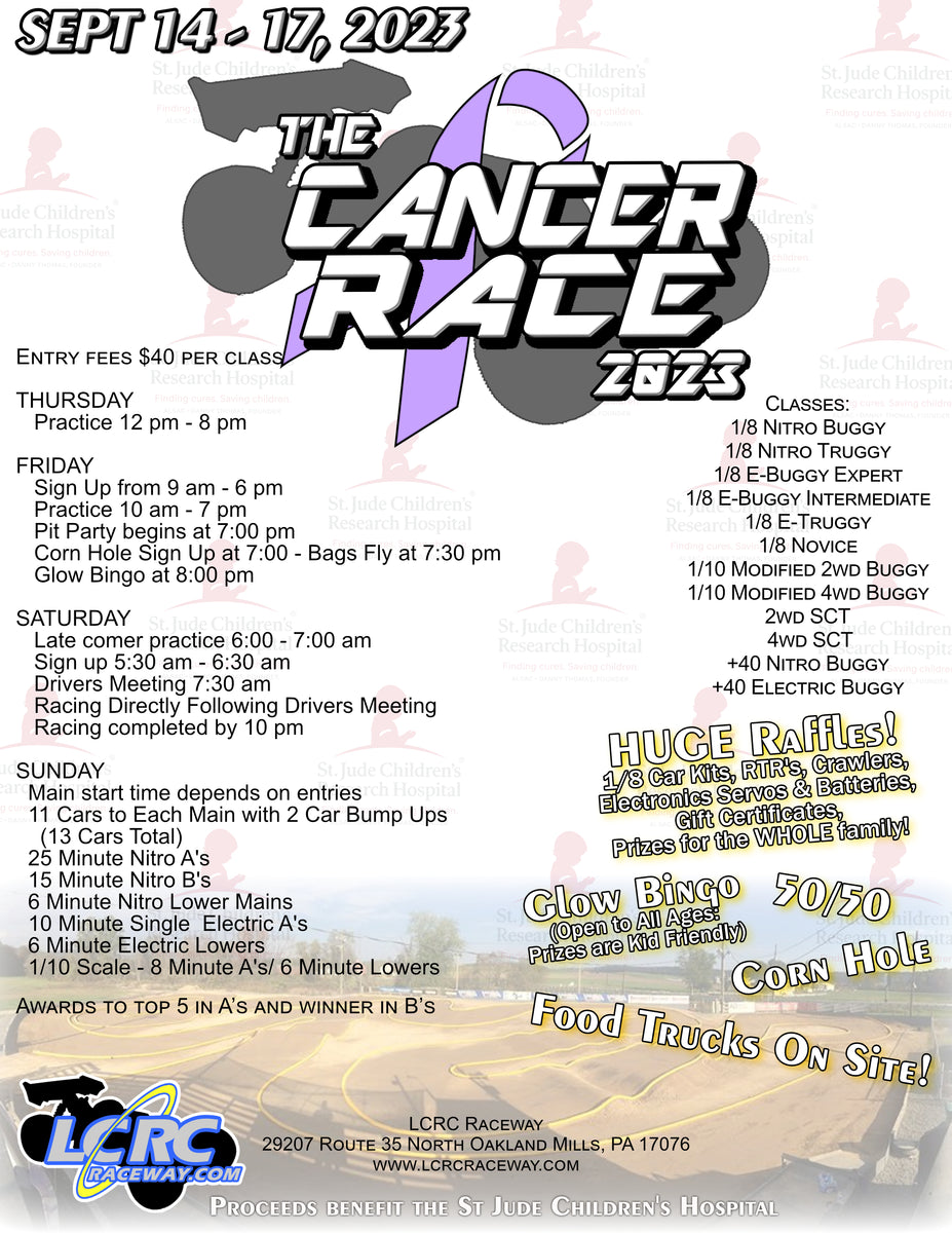 Up Next On Offroad: The Cancer Race – LCRC Raceway